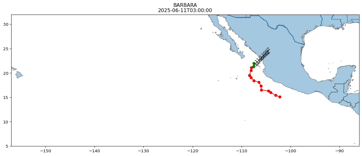 Hurricane and Storm Tracking